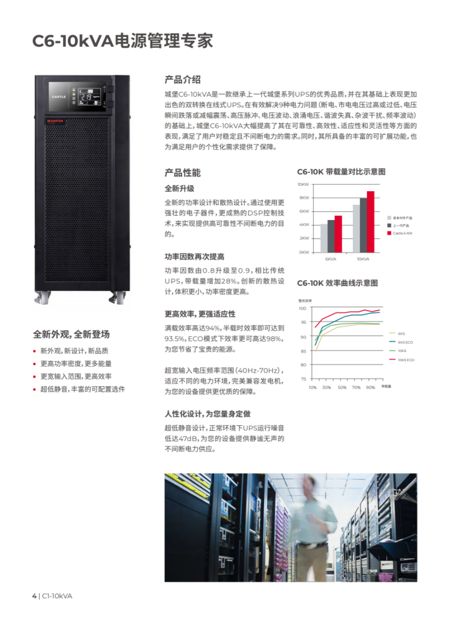 山特在线式UPS 城堡系列塔式 C1-10kVA